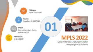 Bahan Raker 2022.pptx