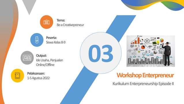 Bahan Raker 2022.pptx