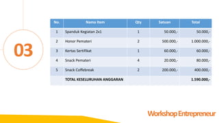 Bahan Raker 2022.pptx