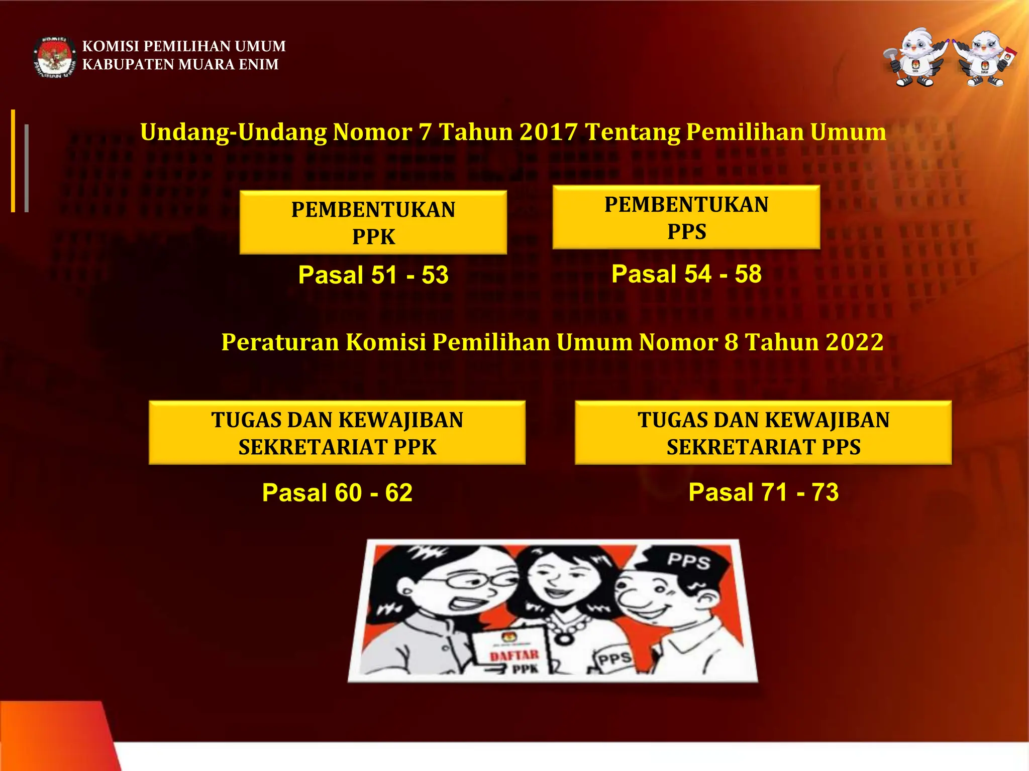 Bahan Rapat kerja dan teknis KPU ME.pptx