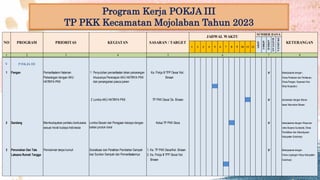 BAHAN RAKON POKJA 3 - Mojolaban.ppt