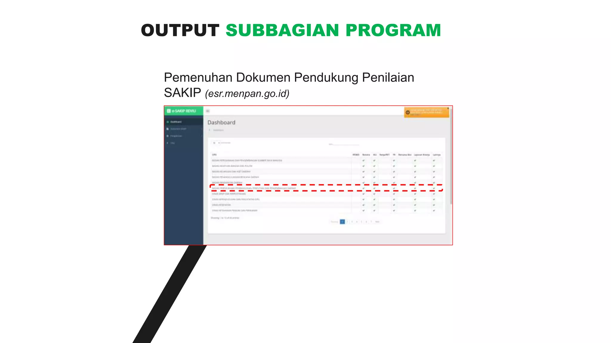 Bahan Rapat Internal September - Sekretariat.pptx