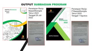 Bahan Rapat Internal September - Sekretariat.pptx