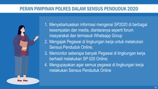 Bahan Rapat Koordinasi Daerah (Rakorda) Sensus Penduduk 2020.pptx
