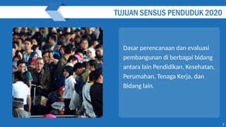 Bahan Rapat Koordinasi Daerah (Rakorda) Sensus Penduduk 2020.pptx