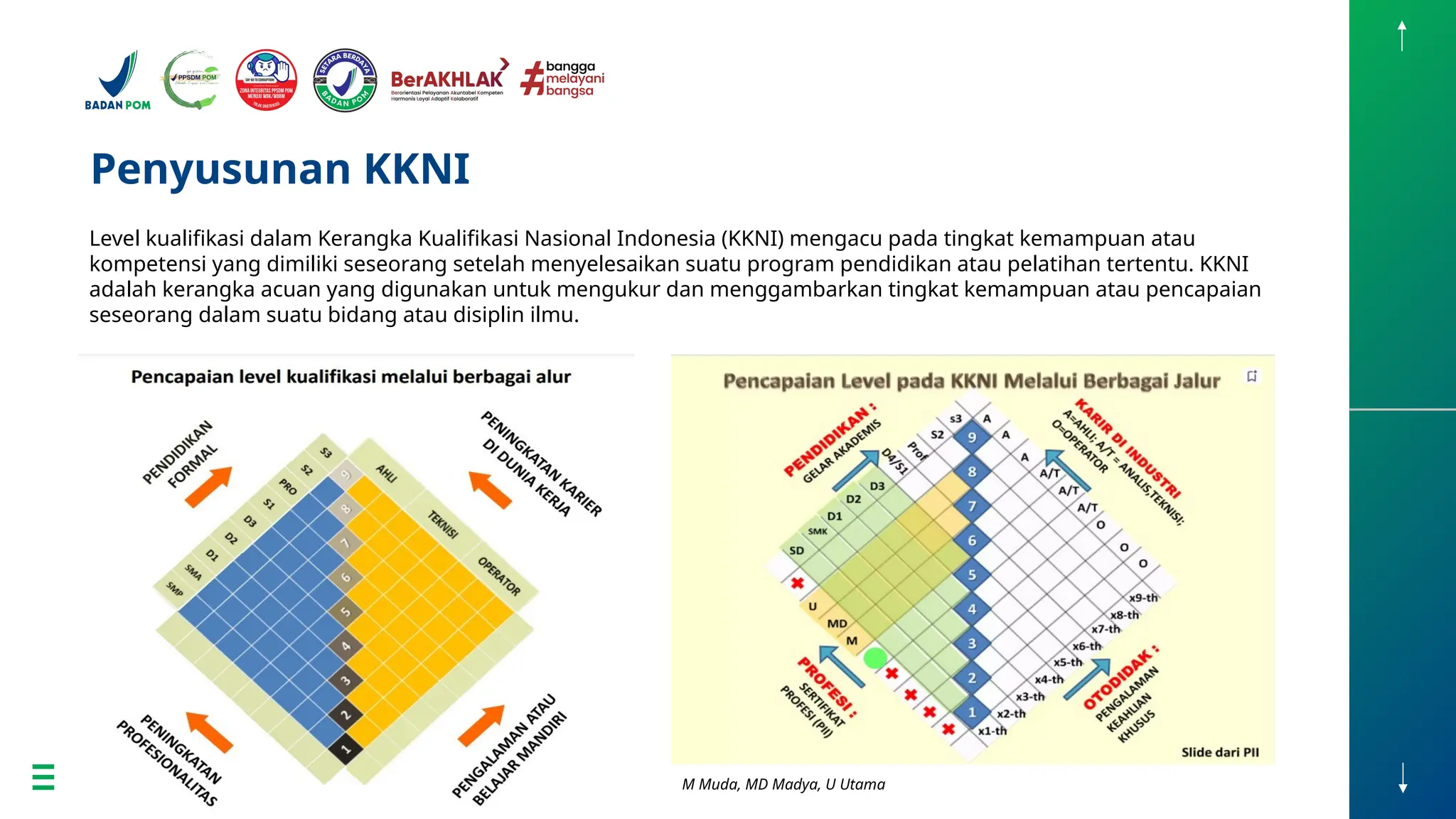 Bahan Rapat Penyusunan KKNI[1].pptx - AutoRecovered.pptx