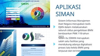 Bahan Rapat SIMAN V2 290824.aaaaaaaaaaaa | PPTX