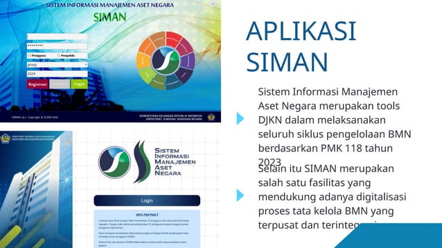 Bahan Rapat SIMAN V2 290824.aaaaaaaaaaaa | PPTX