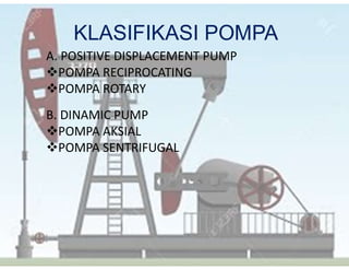 bahan rotating basic membahas tentang pompa dan kompresor.pdf
