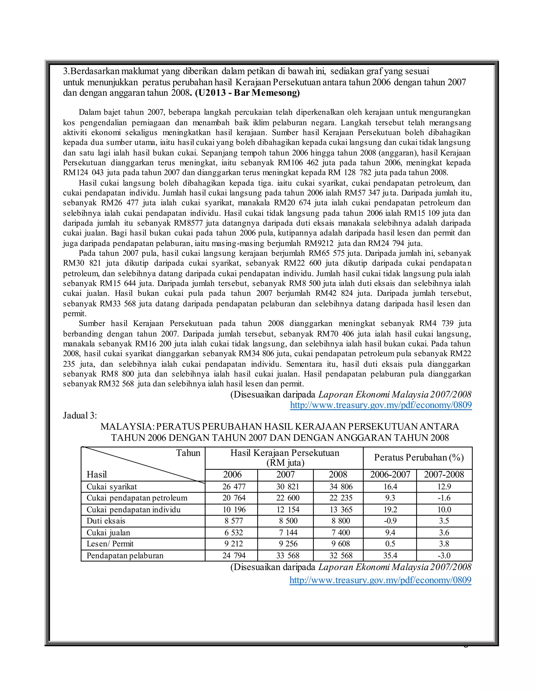 BAHAN SEM 2 2020 bahagian b.doc