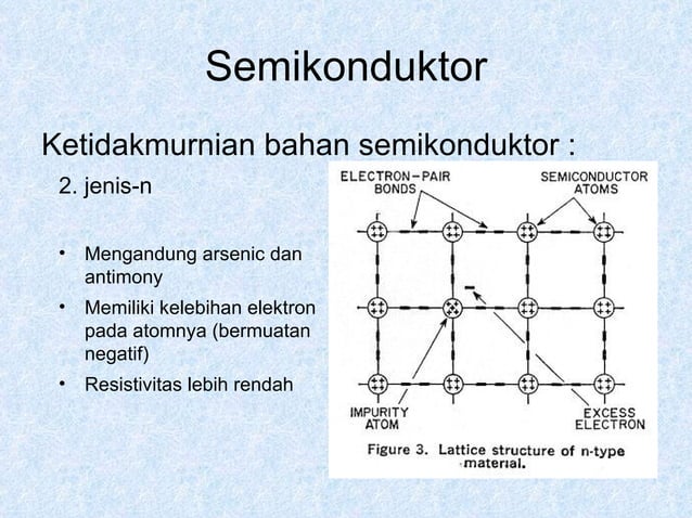 Bahan semikonduktor | PPT