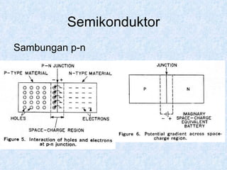 Bahan semikonduktor | PPT