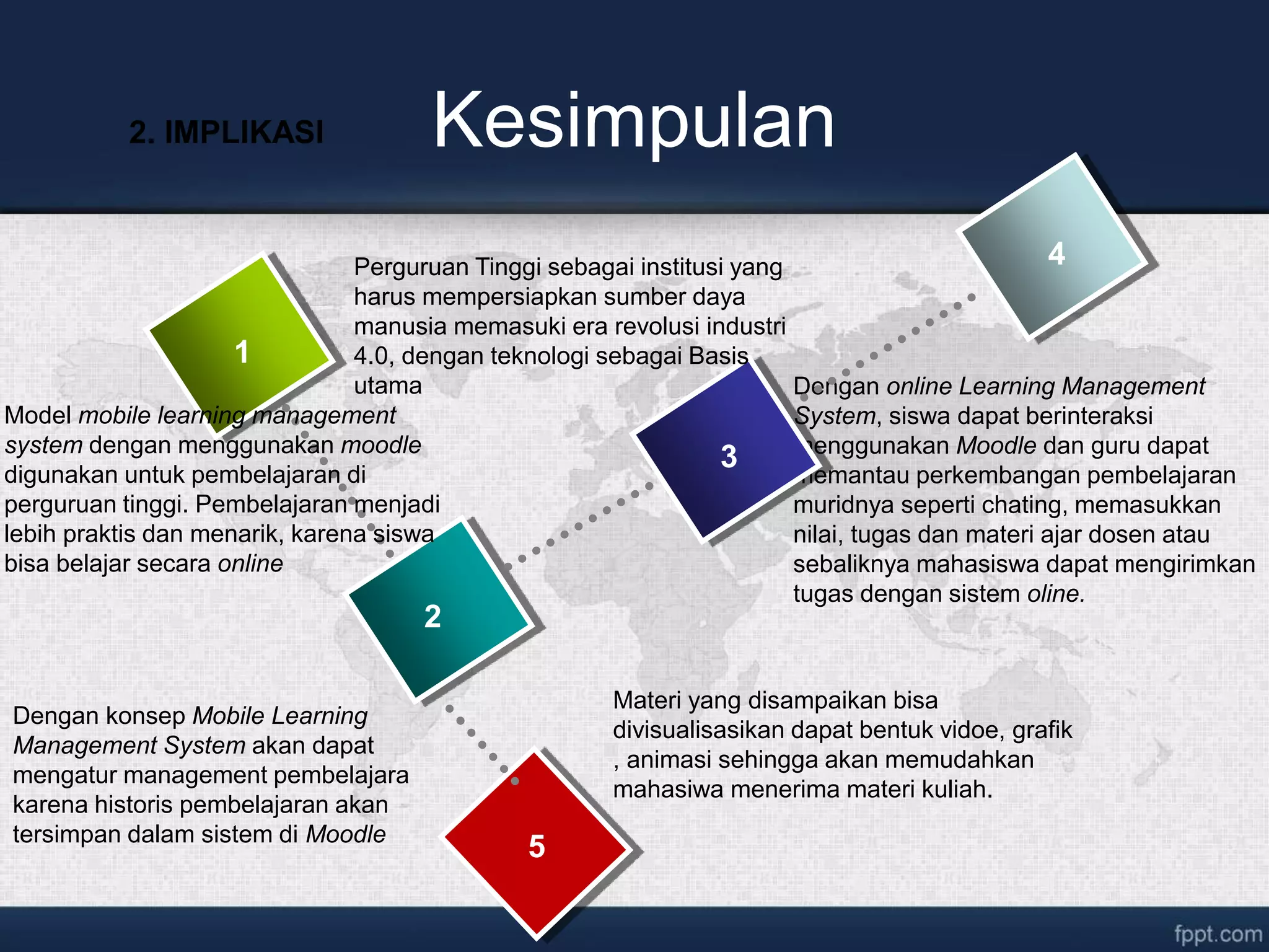 Bahan seminar internasional | PPT