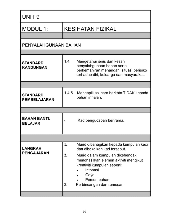 Bahan sokongan modul pd p pendidikan kesihatan tahun 5 | PDF