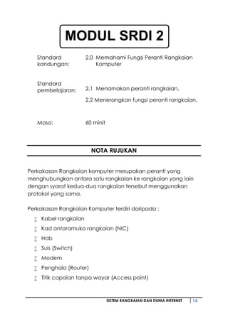 TMK Tahun 5 - Modul pdp Sistem Rangkaian dan Dunia Internet bhg 2 | PDF