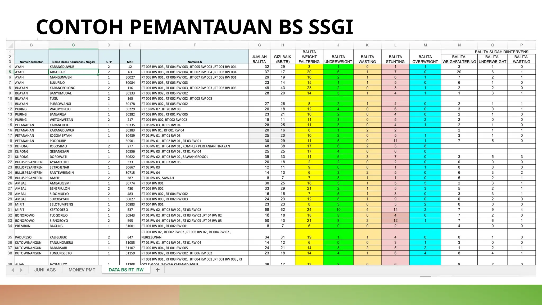 bahan sosiaisasi persiapan ssgi 2024.pptx