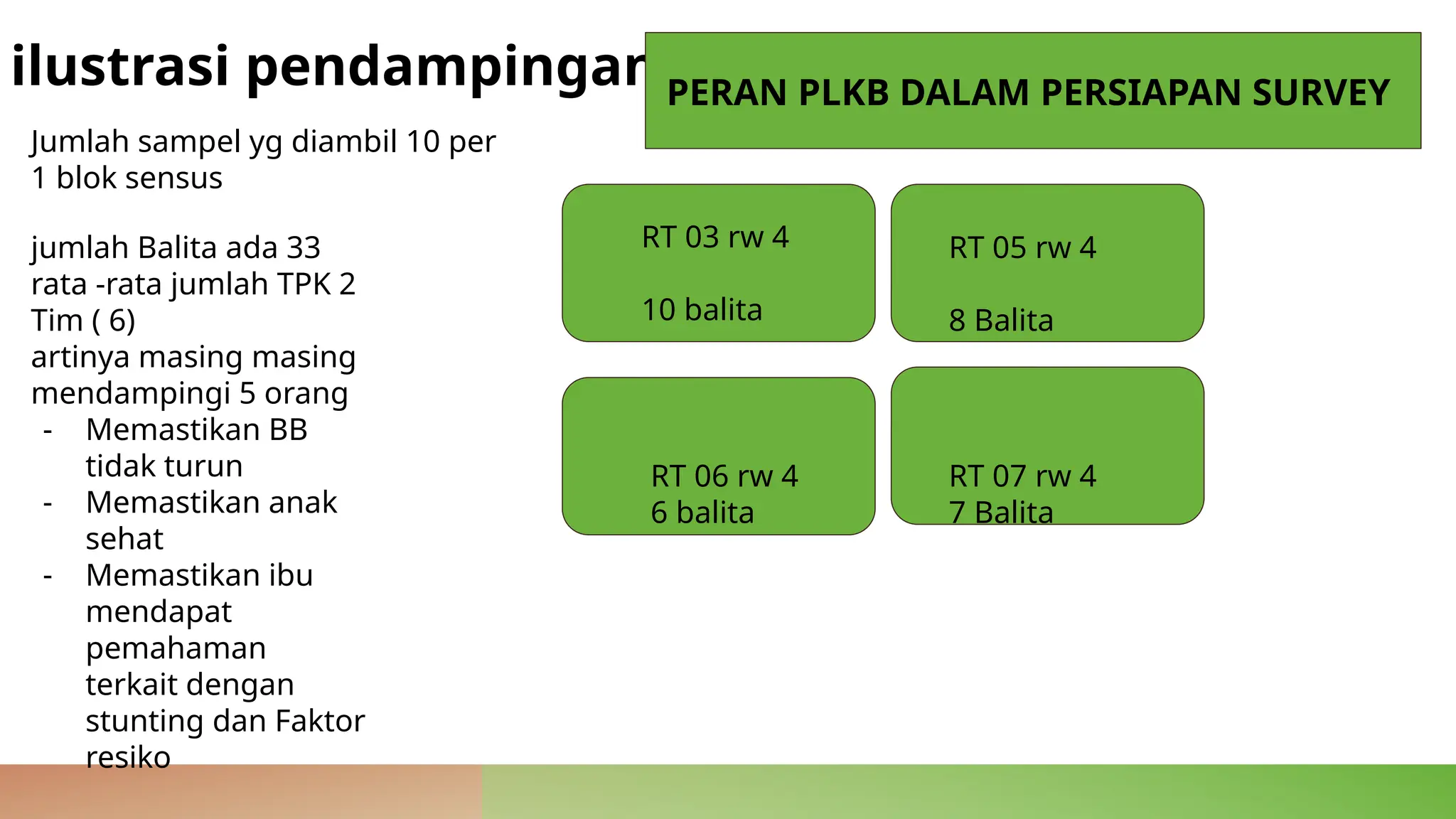 bahan sosiaisasi persiapan ssgi 2024.pptx