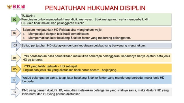 BAHAN SOSIALISASI DISIPLIN SESUAI PP NO 94 TAHUN 2021.pptx