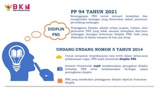 BAHAN SOSIALISASI DISIPLIN SESUAI PP NO 94 TAHUN 2021.pptx