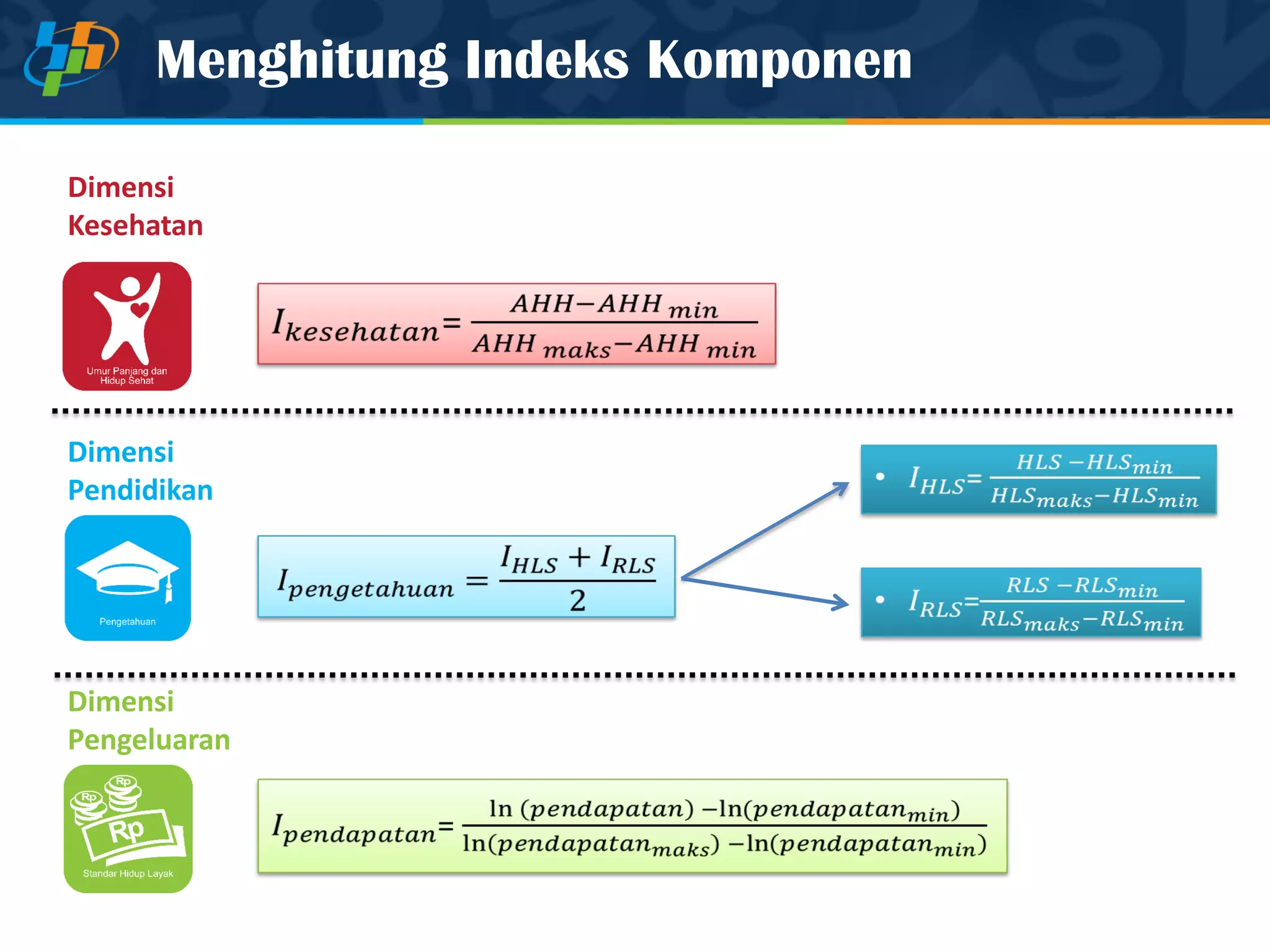 Metode Baru dalam Pengitungan IPM | PDF
