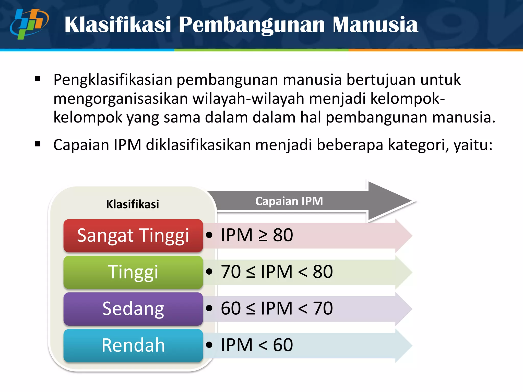 Metode Baru dalam Pengitungan IPM | PDF