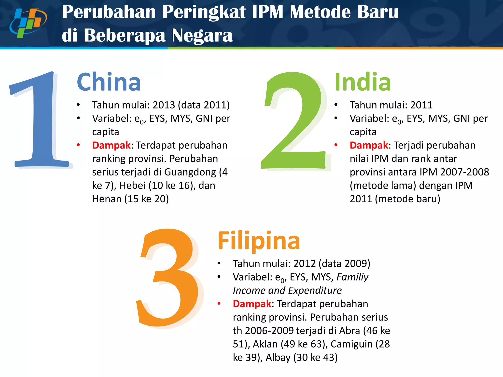 Metode Baru dalam Pengitungan IPM | PDF