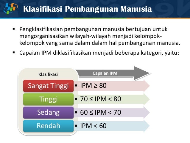 Metode Baru dalam Pengitungan IPM