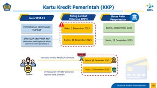 Bahan Sosialisasi Perdirjen LLAT 2025.pdf