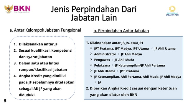 Bahan Sosialisasi Permenpan No. 1 Tahun 2023_ubah_ (1).pptx
