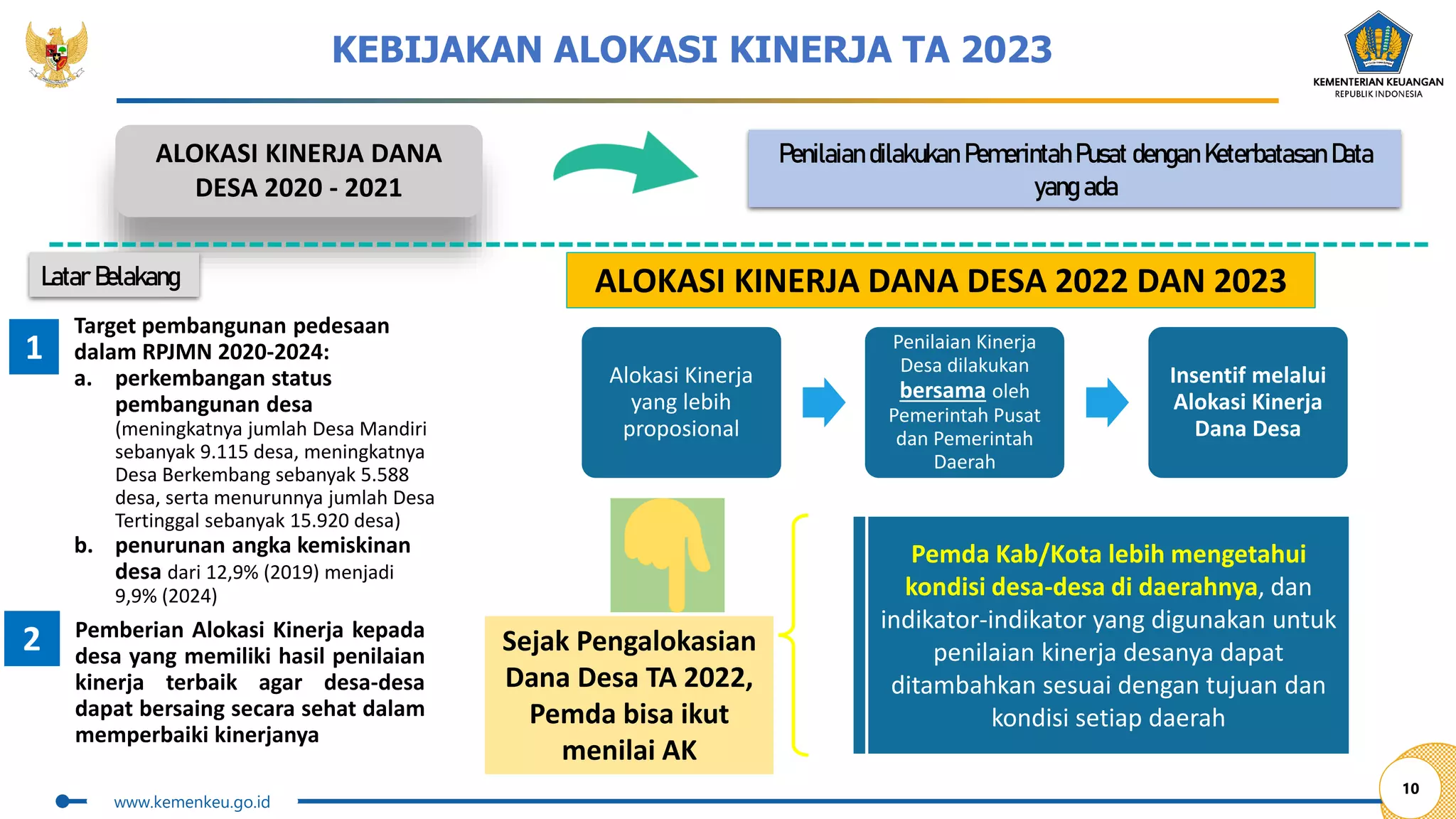 Bahan Sosialisasi PMK Pengelolaan Dana Desa Tahun 2023-share (1).pdf