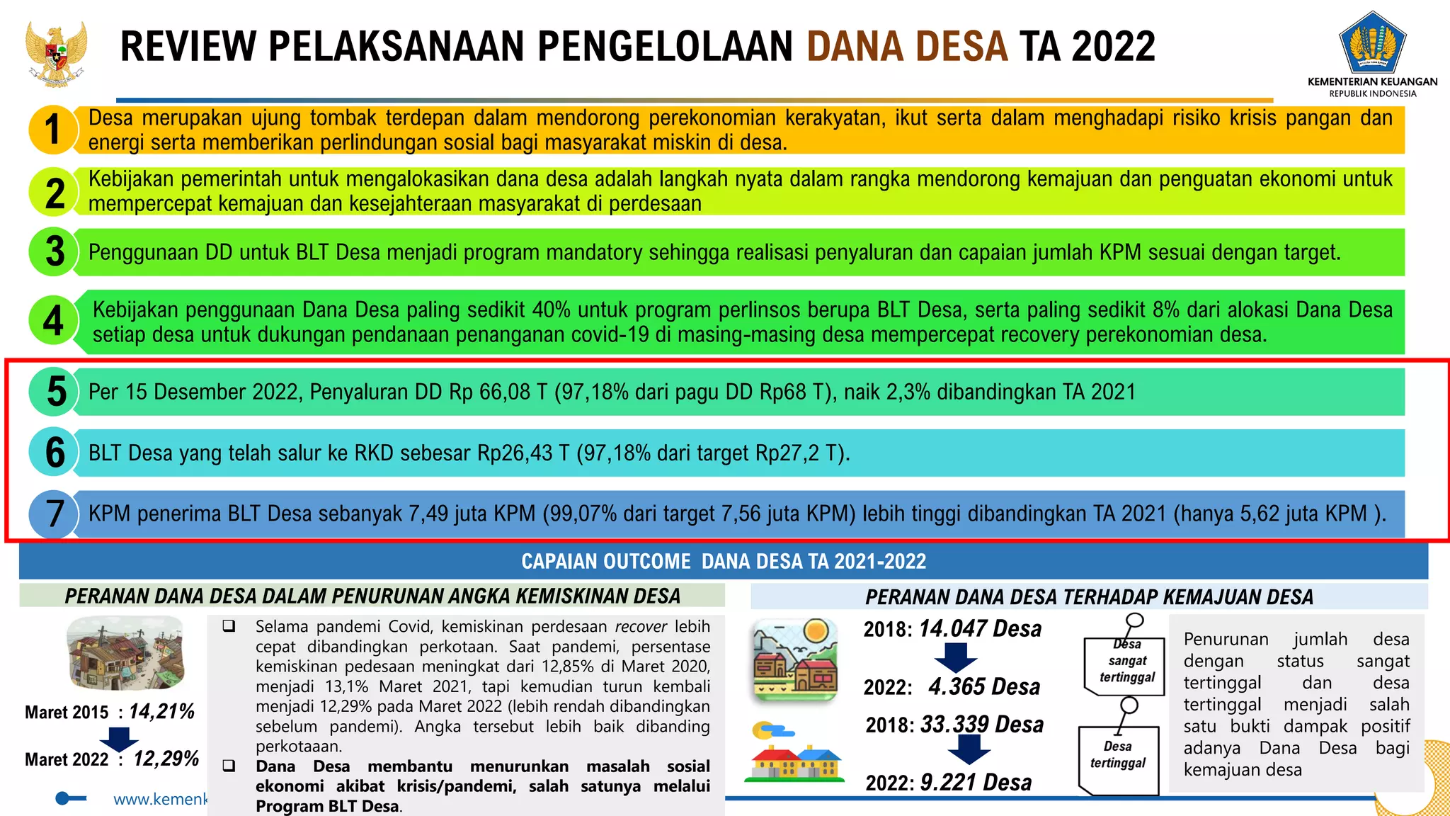 Bahan Sosialisasi PMK Pengelolaan Dana Desa Tahun 2023-share (1).pdf