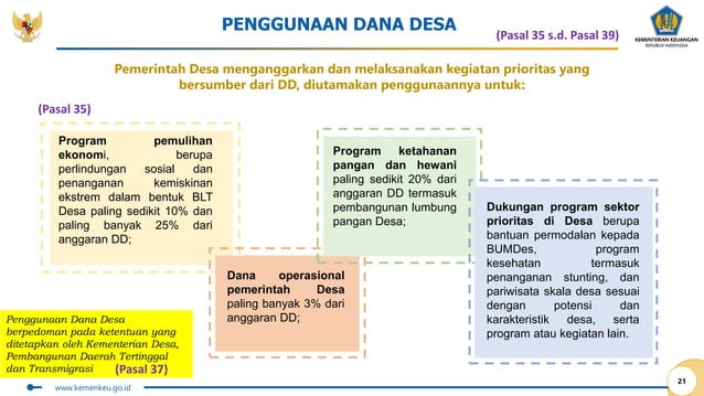 Bahan Sosialisasi PMK Pengelolaan Dana Desa Tahun 2023-share (1).pdf