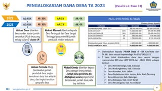 Bahan Sosialisasi PMK Pengelolaan Dana Desa Tahun 2023-share (1).pdf