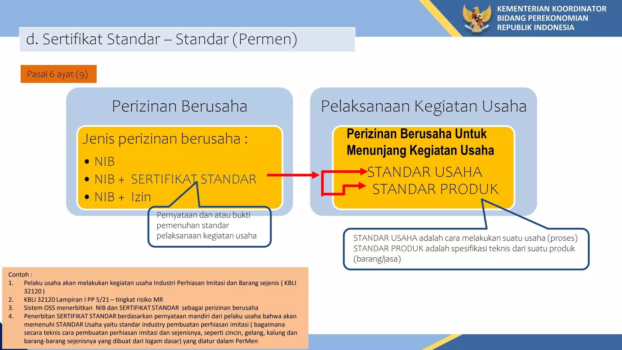 BAHAN SOSIALISASI PP 5 TAHUN 2021.pptx