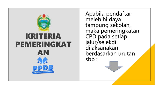 BAHAN SOSIALISASI PPDB SMA-SMK NEGERI DISDIKSU TP. 2024-2025 REVISI.pptx