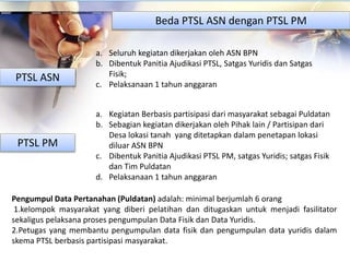 bahan sosialisasi Ptsl 22............... | PPT