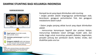 Bahan Sosialisasi Stunting SARAH.ppt