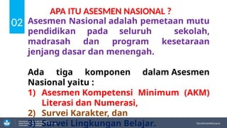 BAHAN SOSIALISASI ASESMEN KOMPETENSI MINIMUM (AKM) | PPTX
