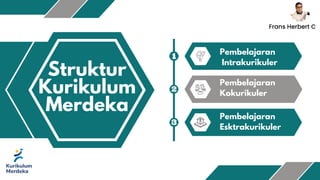 Kurikulum Merdeka Sekolah Penggerak Angkatan 1 | PPT