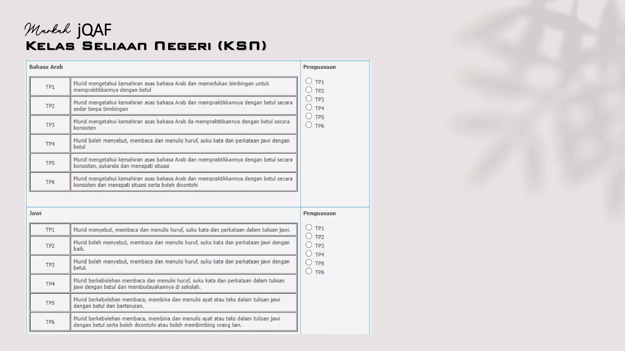 BAHAN TAKLIMAT KELAS SELIAAN NEGERI (KAA & SABK) TAHUN 2023.pdf