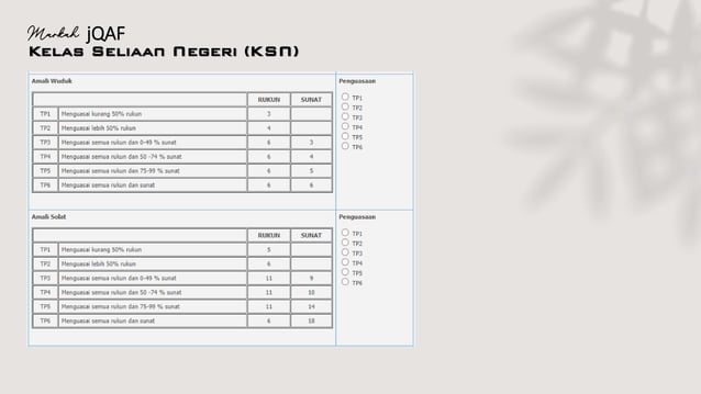 BAHAN TAKLIMAT KELAS SELIAAN NEGERI (KAA & SABK) TAHUN 2023.pdf