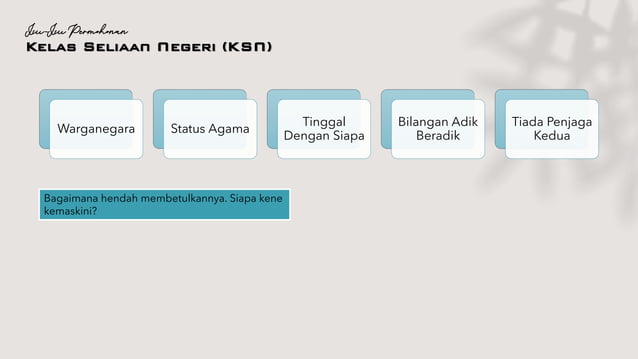 BAHAN TAKLIMAT KELAS SELIAAN NEGERI (KAA & SABK) TAHUN 2023.pdf