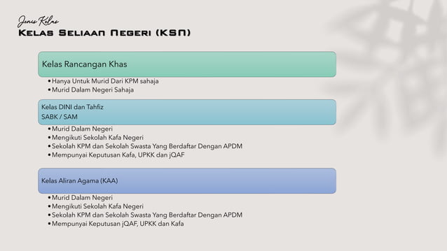 BAHAN TAKLIMAT KELAS SELIAAN NEGERI (KAA & SABK) TAHUN 2023.pdf