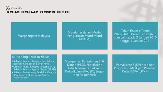BAHAN TAKLIMAT KELAS SELIAAN NEGERI (KAA & SABK) TAHUN 2023.pdf