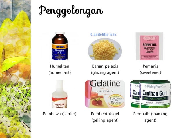 Bahan tambahan pangan | PDF