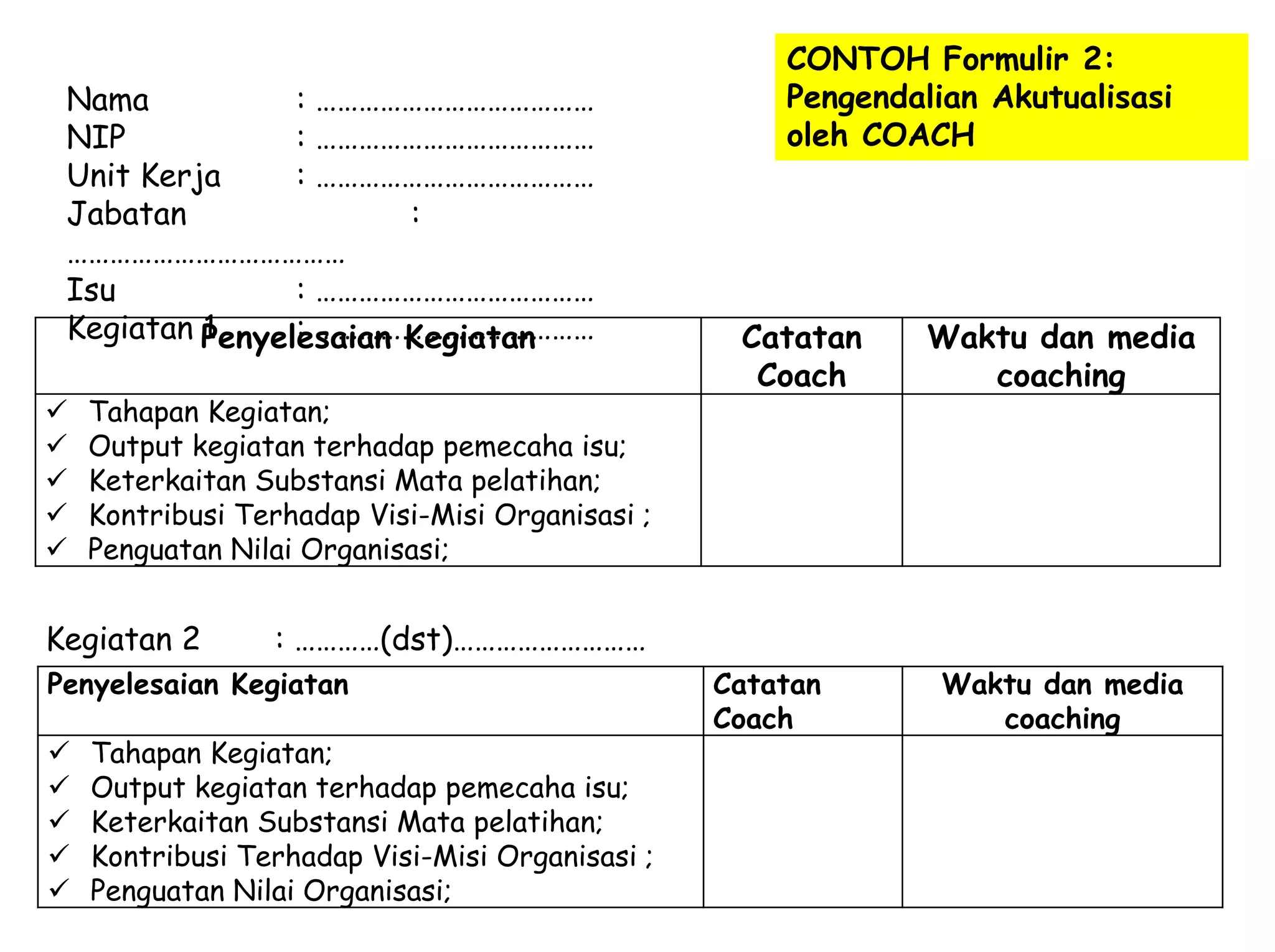 Bahan tayang diklatsar-penjelasan aktualisasi-gol iii-2018 | PPTX