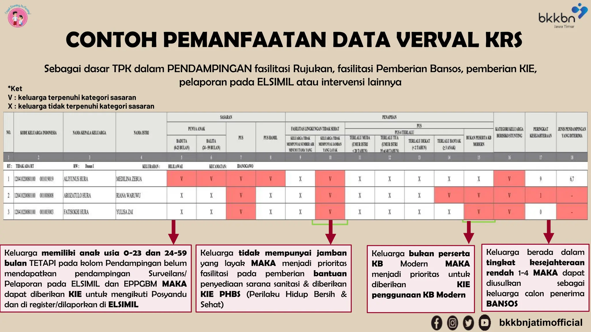 Bahan Tayang - Konsep Verval KRS (3A).pptx