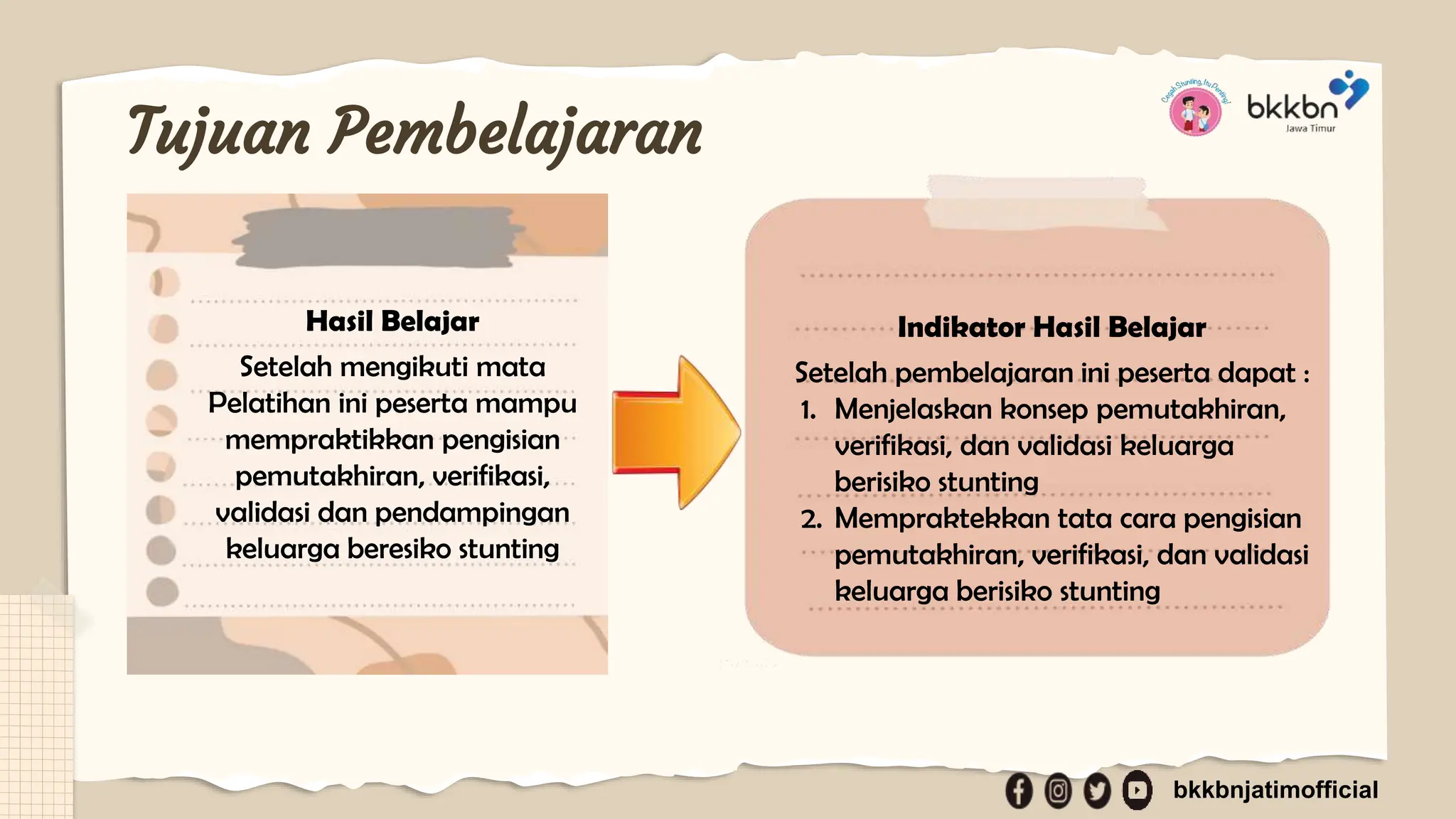 Bahan Tayang - Konsep Verval KRS (3A).pptx