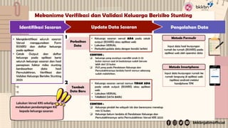 Bahan Tayang - Konsep Verval KRS (3A).pptx