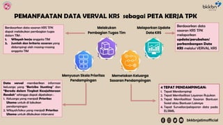 Bahan Tayang - Konsep Verval KRS (3A).pptx